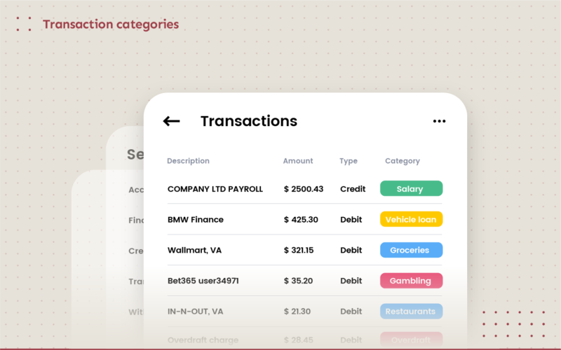 Bank Transaction Categorization with Machine Learning