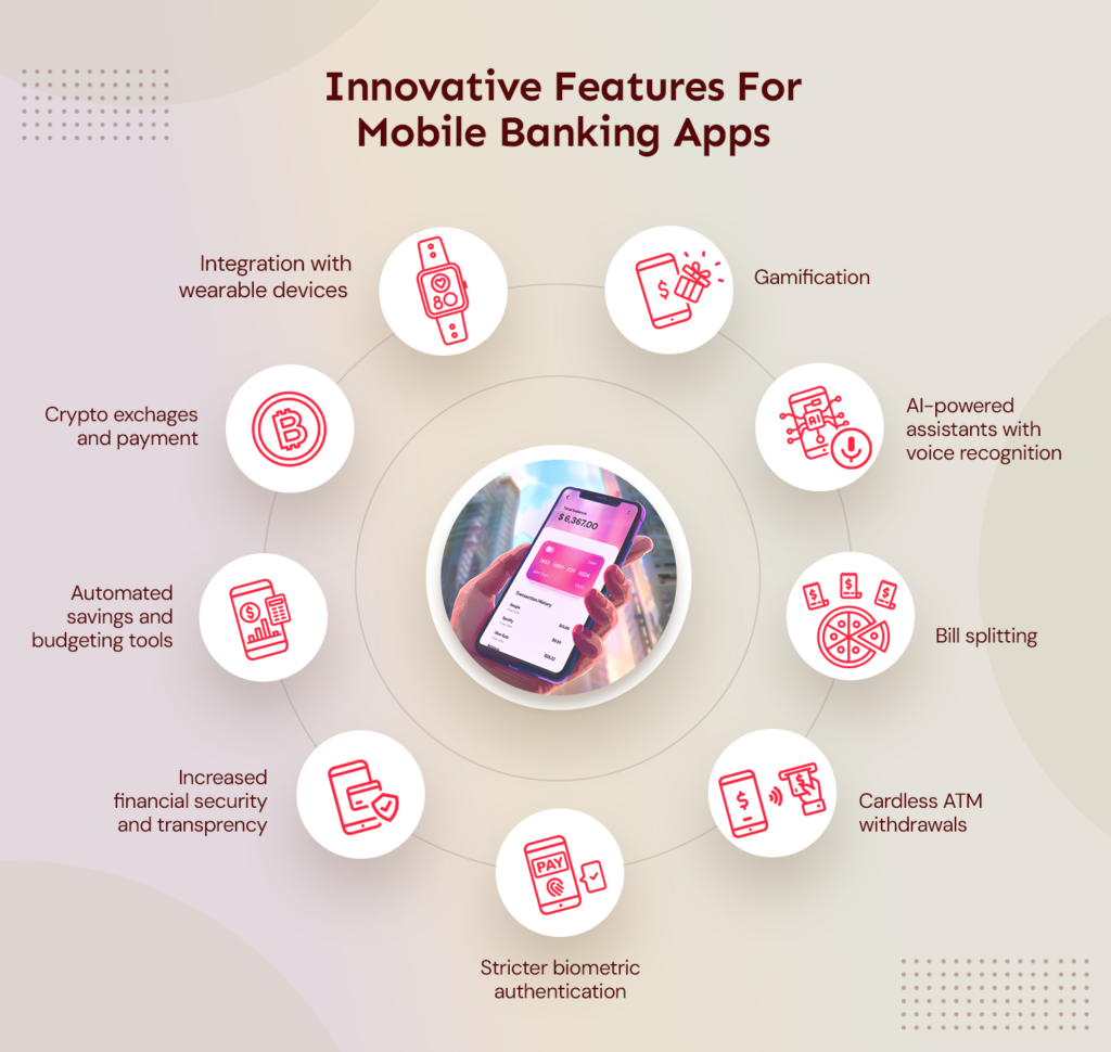Innovative Mobile Banking Apps: Key Features for the Future