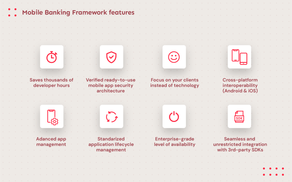 Core Banking Solutions Explained: Key Features and Advantages