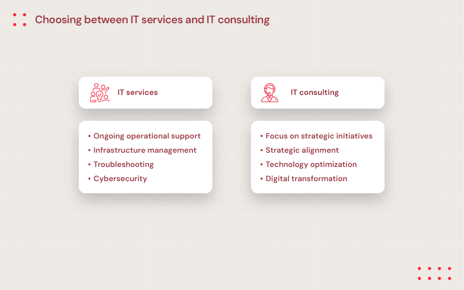 Master IT Services & IT Consulting: Make the Right Choice Now