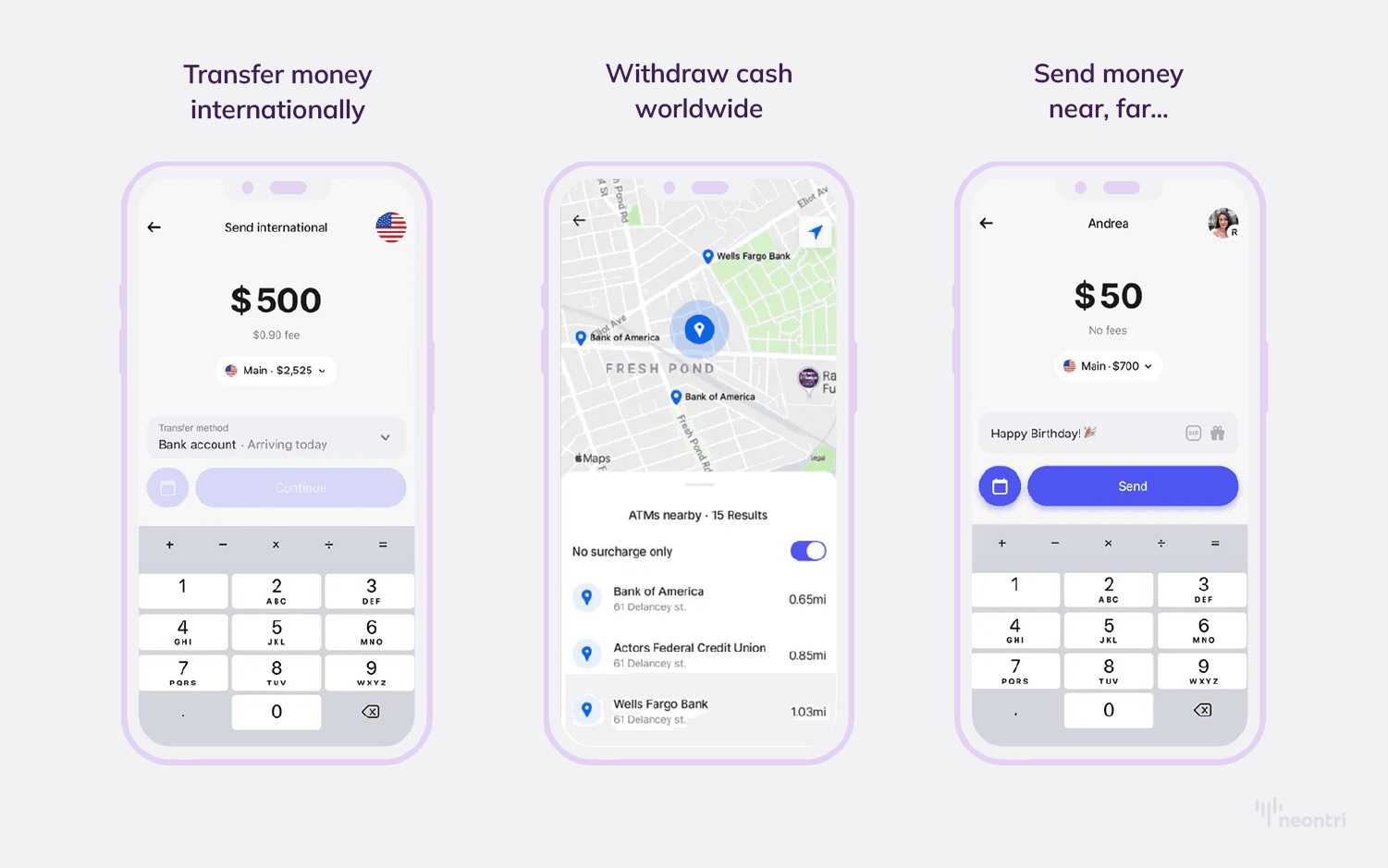 Best Features of Mobile Banking Apps to Implement