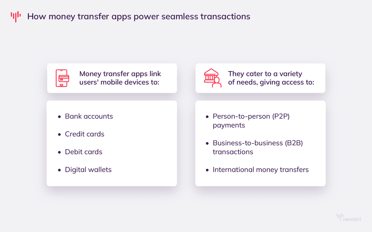 Money Transfer App Development: A Step-by-Step Journey to Success