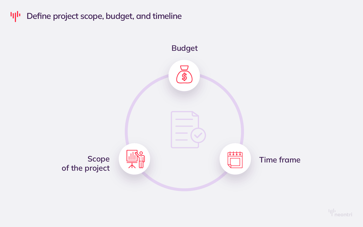 Software Development Partner: 7 Steps for Making the Best Choice